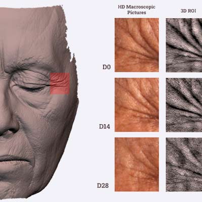 Clinical tests for your cosmetic claims